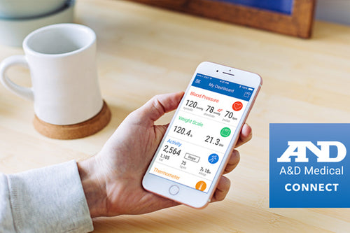 KURANTA FÖR DIN HÄLSA | Kuranta